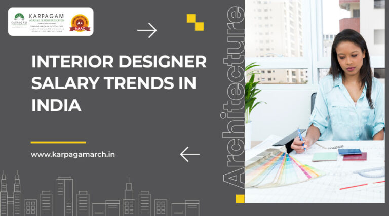 Interior Designer Salary in India Today