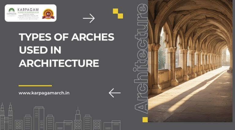 Types of Arches in Architecture Explained