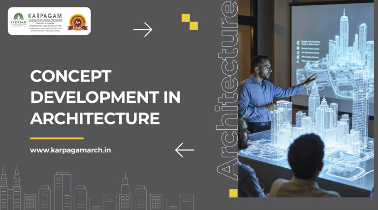 Concept Development in Architecture Explained